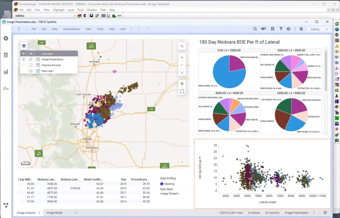 Powerful mapping, geological, geophysical & petrophysical ...